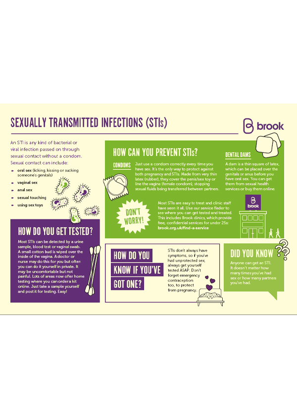 Teach Health 4 Kids - Downloads